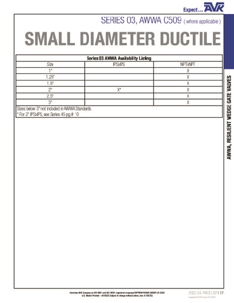 Price lists - American AVK