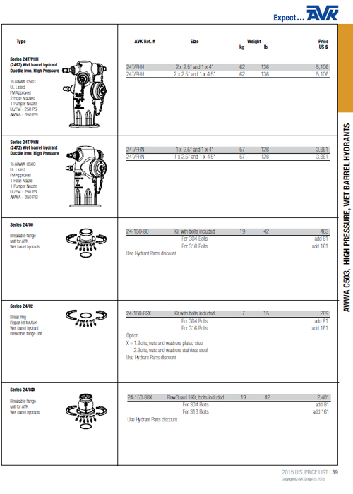 Price lists - American AVK